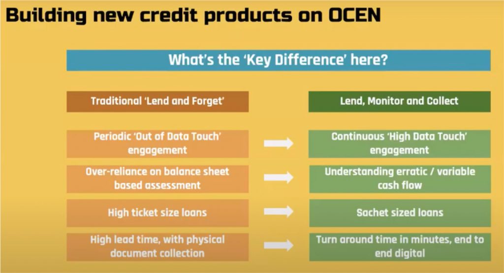 Can OCEN Ecosystem Lead to a New Collaborative Lending Order? - Finezza ...