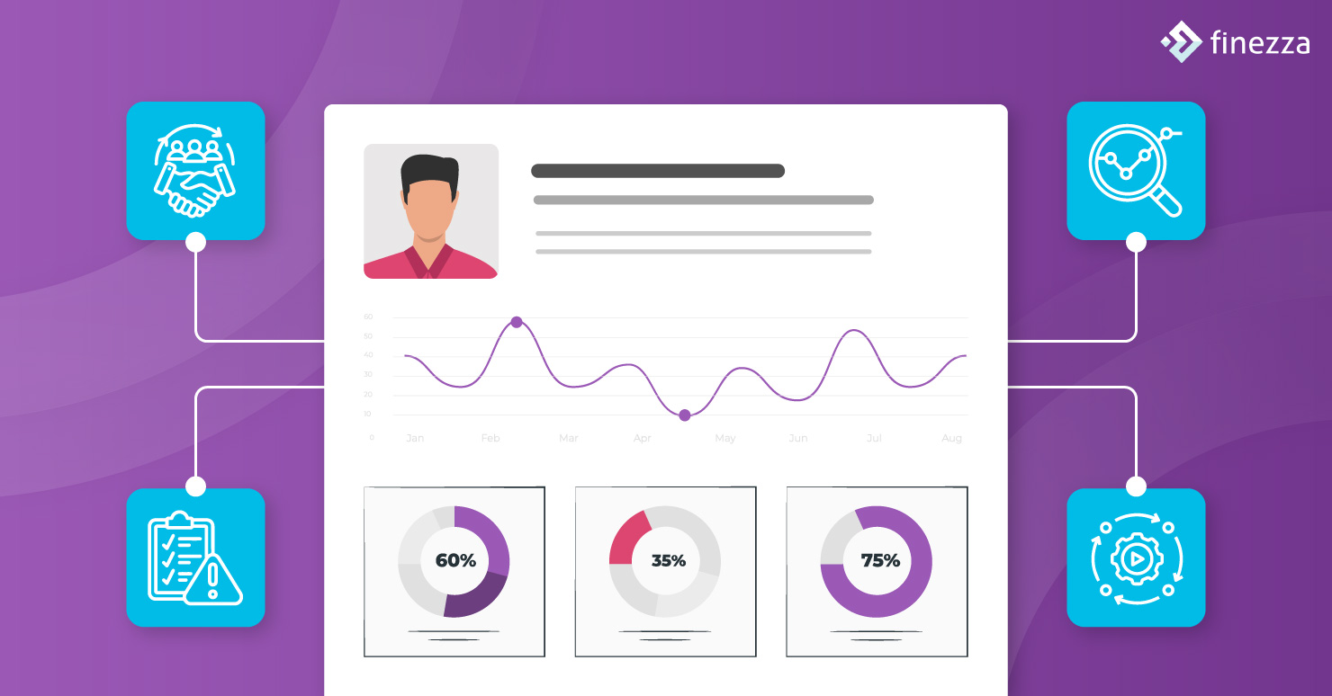 Stages in Loan Origination Process Explained - Finezza Blog