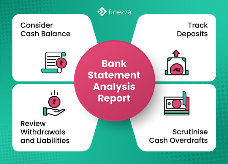 Streamlining Lending Process With Bank Statement Analysis Report - Finezza Blog