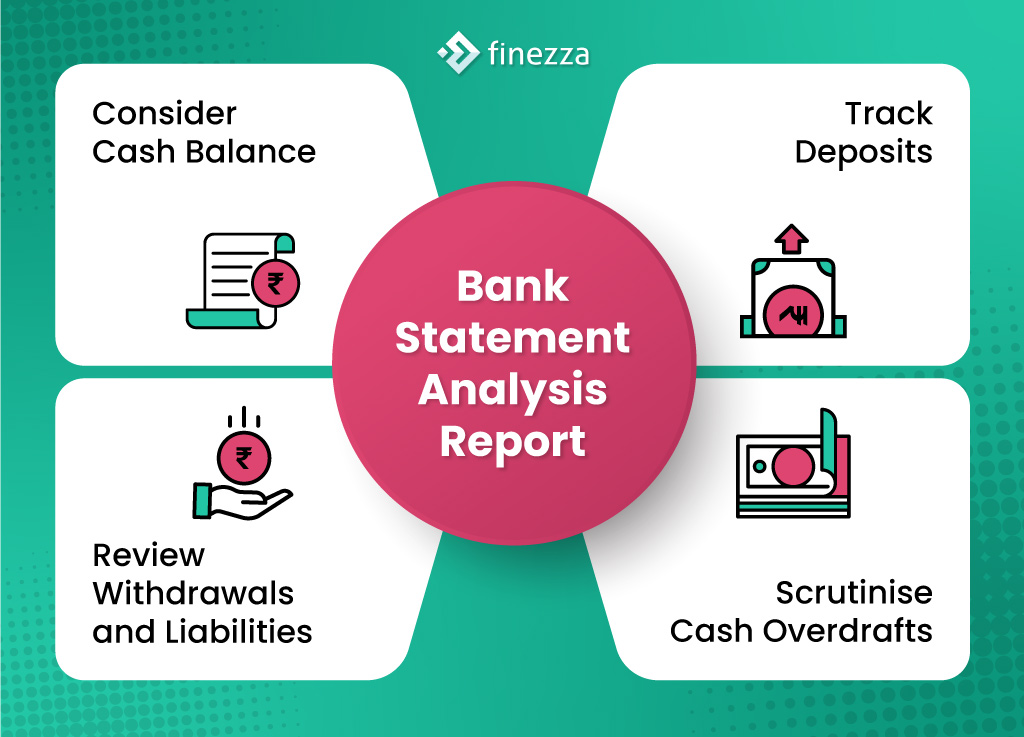 Streamlining Lending Process With Bank Statement Analysis Report - Finezza Blog